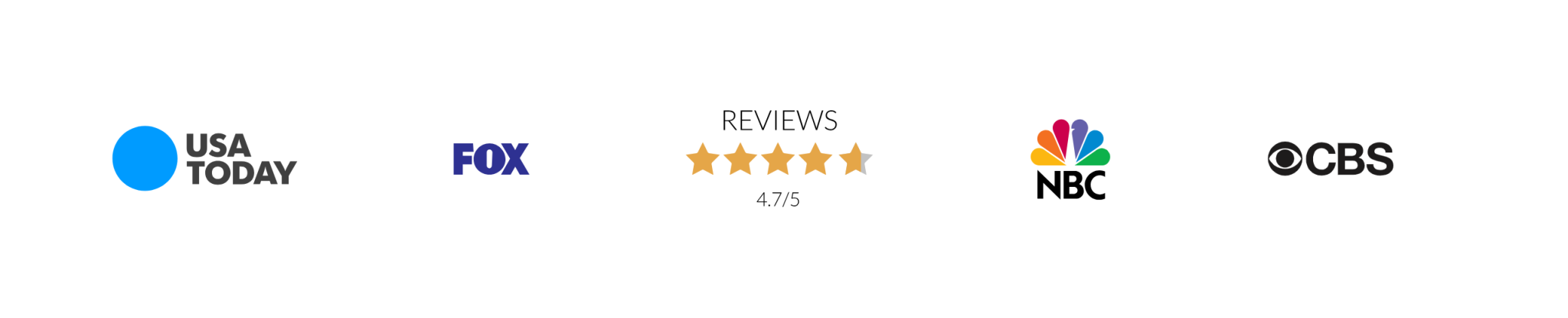 Rocket Offers – We Buy Houses Nationwide